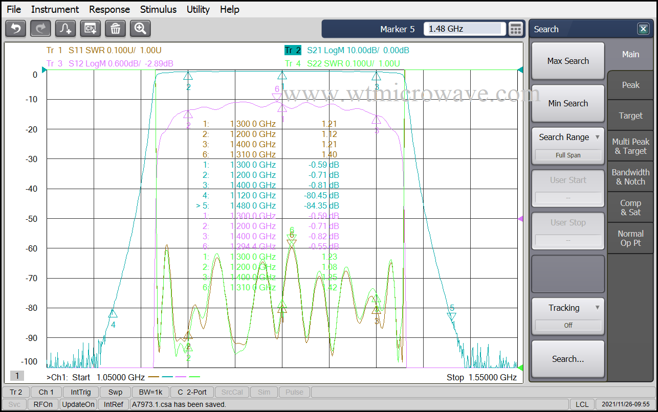 1200-1400MHz Interdigital Band Pass Filter_WT Microwave INC. RF ...