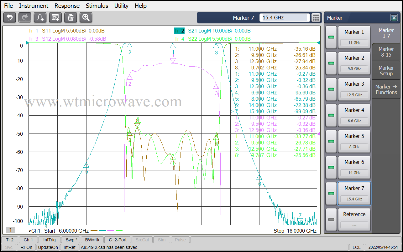 9.5-12.5GHz Comb Band Pass Filter_WT Microwave INC. RF Microwave UP to ...