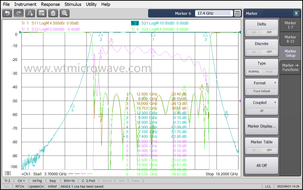 9-16GHz Comb Band Pass Filter_WT Microwave INC. RF Microwave UP to ...