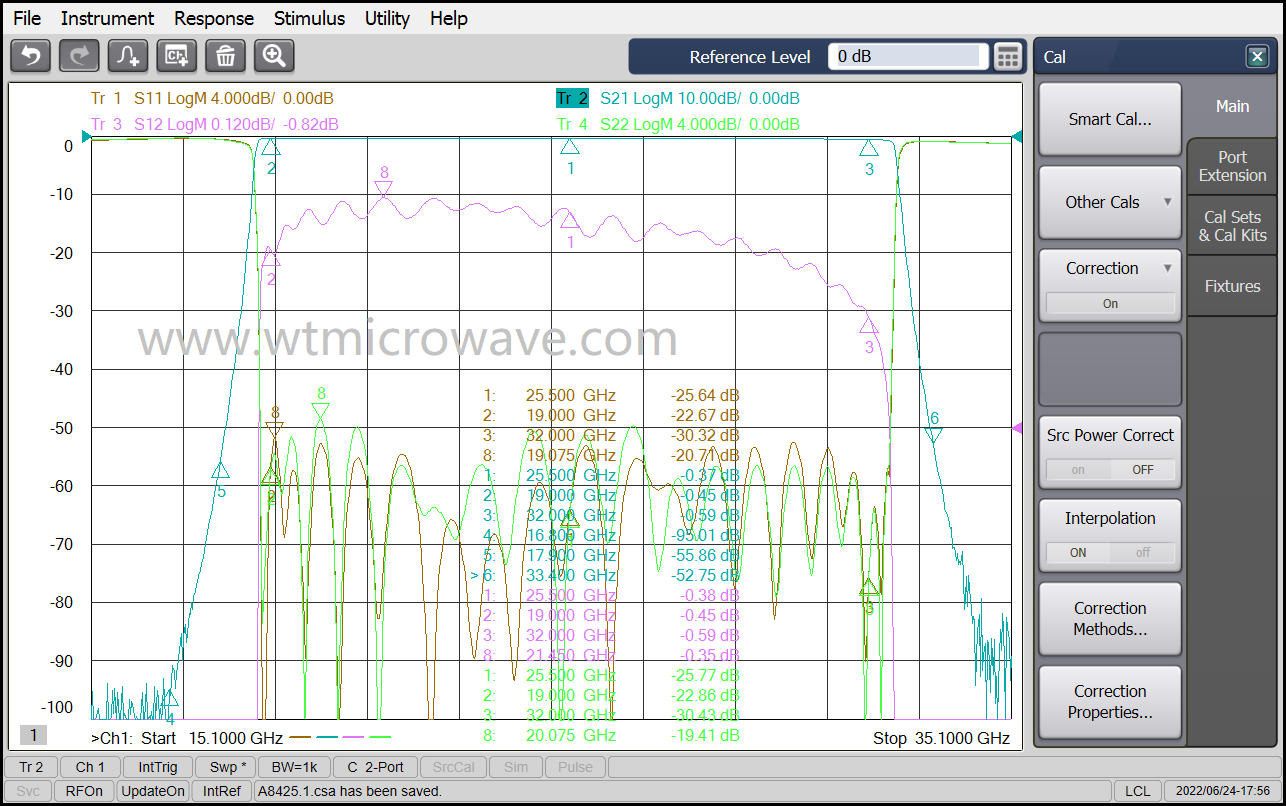 19-32GHz Comb Band Pass Filter_WT Microwave INC. RF Microwave UP to ...