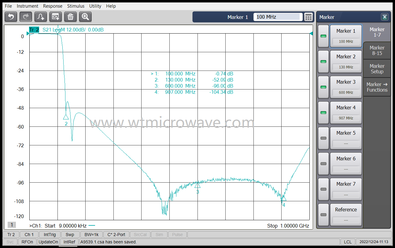 DC-100MHz LC Low Pass Filter_WT Microwave INC. RF Microwave UP to 70GHz ...