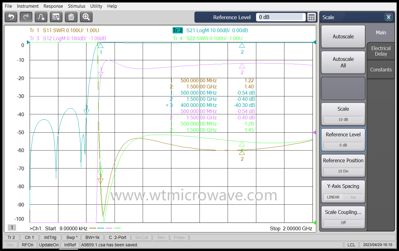 500-1500MHz LC高通滤波器_成都微通科技有限公司_5G供应商,研发生产DC-70GHz微波射频器件