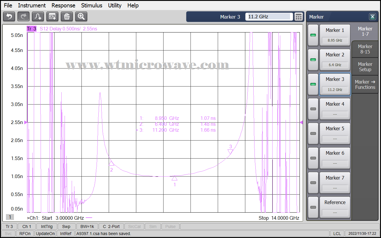 6000-11900MHz Comb Band Pass Filter_WT Microwave INC. RF Microwave UP ...