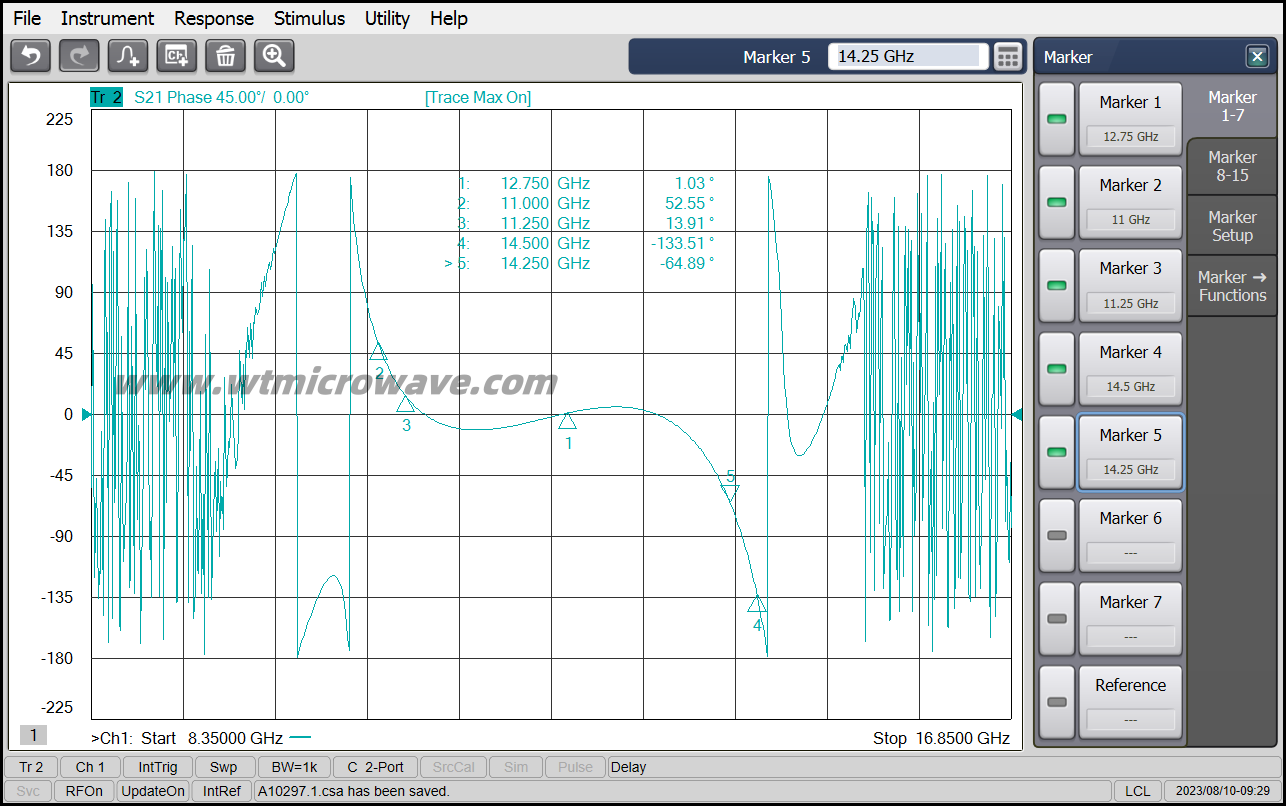 11000-14500MHz Kamm-Bandpassfilter_WT Microwave INC. HF-Mikrowelle bis ...