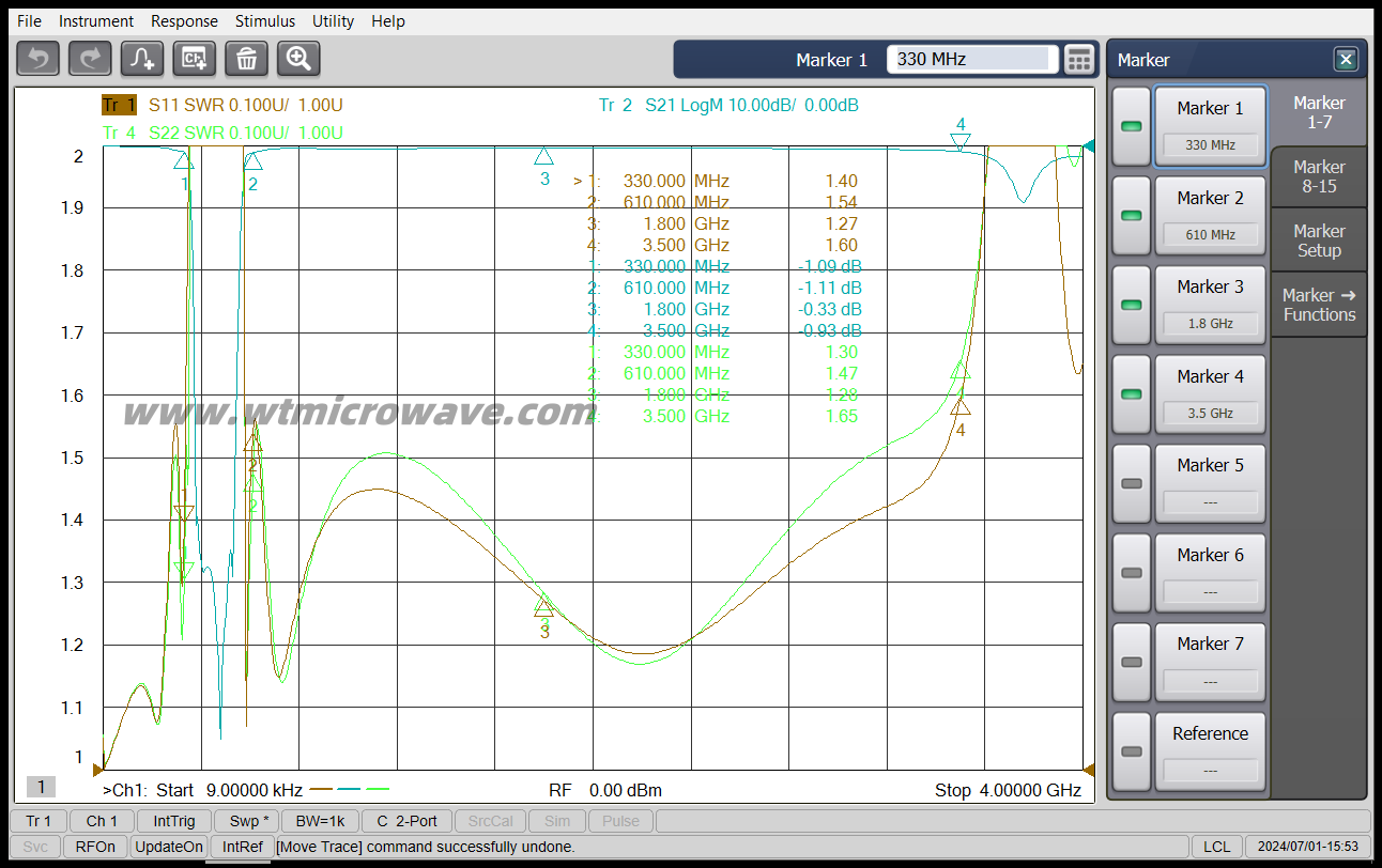 400-515MHz LC Band Rejection Filter_WT Microwave INC. RF Microwave UP ...